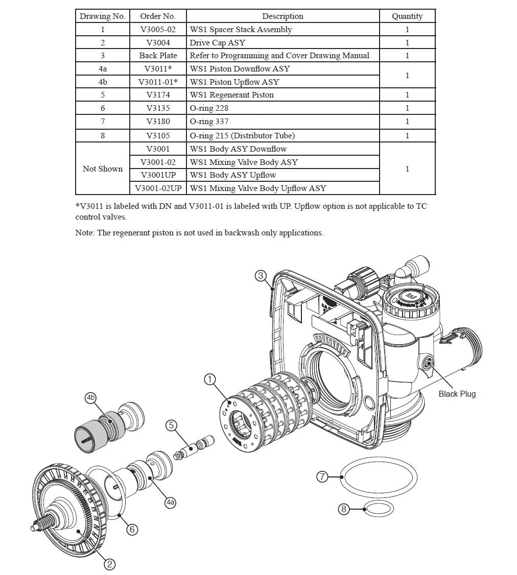 Clack WS1 Up flow piston V3011-01 – Canadian Water Treatment Systems